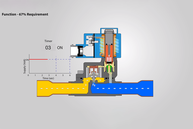 Training animations | See how products and systems work | Danfoss