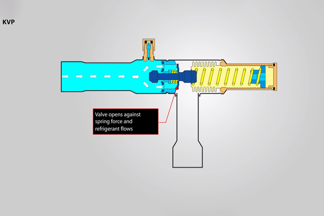 Training animations | See how products and systems work | Danfoss