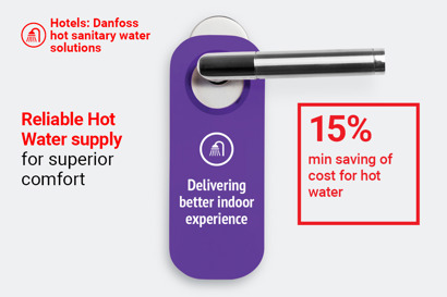 Hotels: Danfoss energy saving solutions | Danfoss