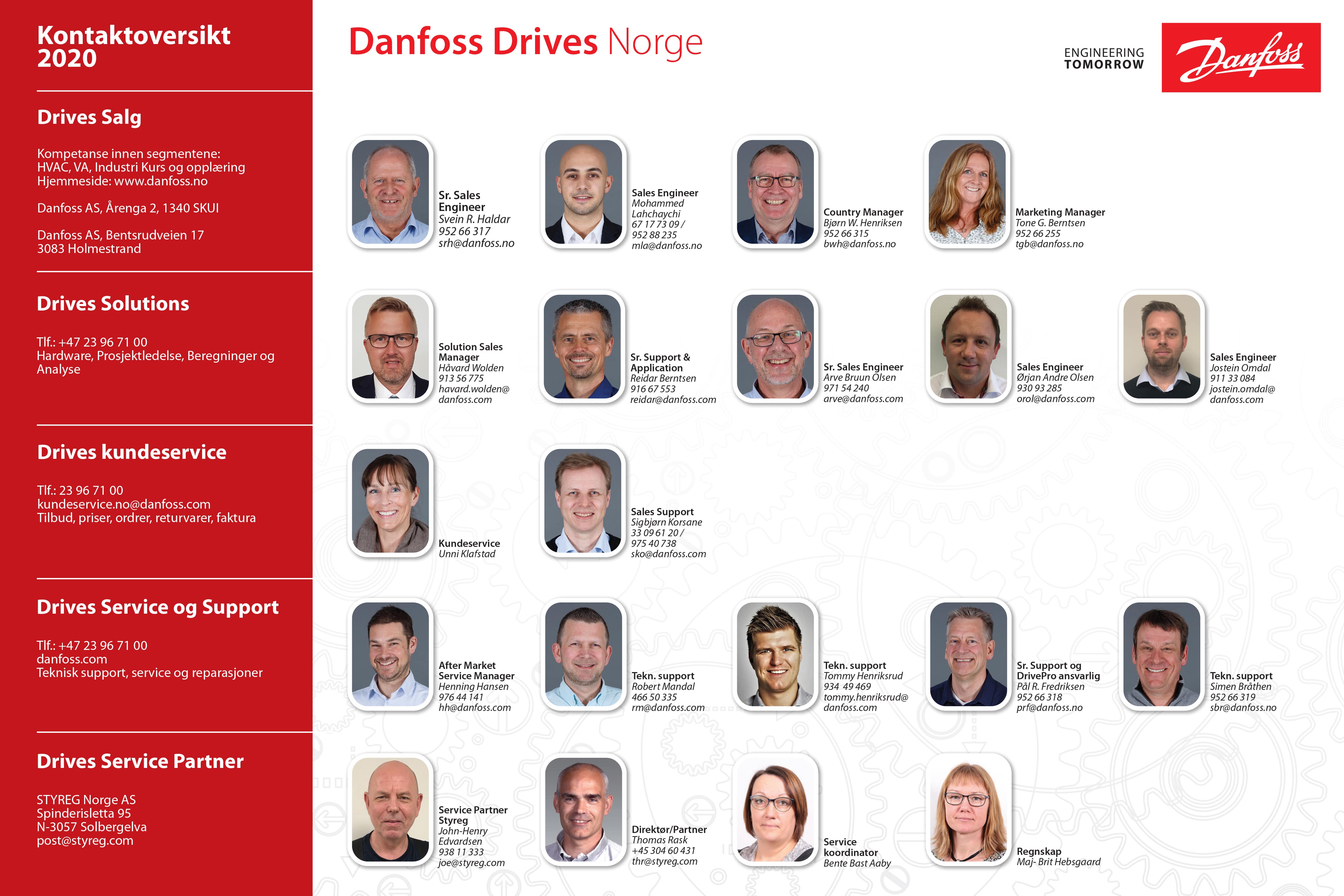 Kontaktpersoner Danfoss Drives | Danfoss