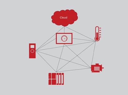 Webinarium "Condition Based Monitoring - inteligentne funkcje ...