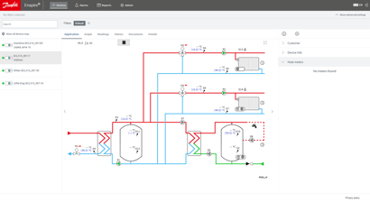 Danfoss Leanheat® Monitor nieuwe online oplossing voor efficiënt ...