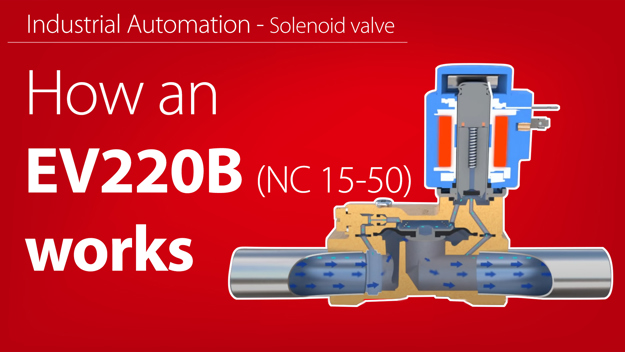 Industrial product animations | Danfoss