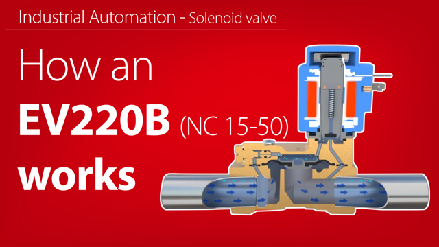 Industrial product animations | Danfoss