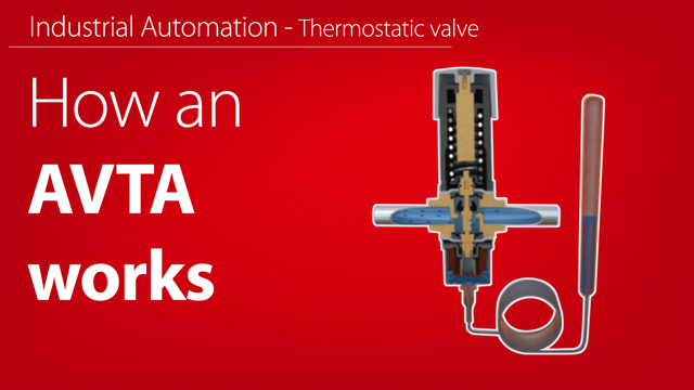 Industrial product animations | Danfoss