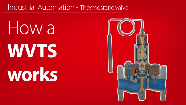 Industrial product animations | Danfoss