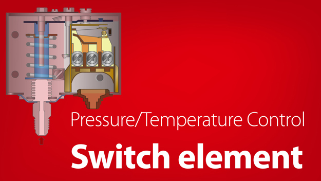 Industrial product animations | Danfoss