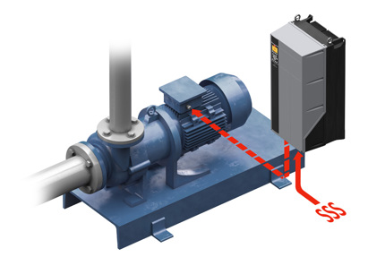 VACON® 100 FLOW | Danfoss