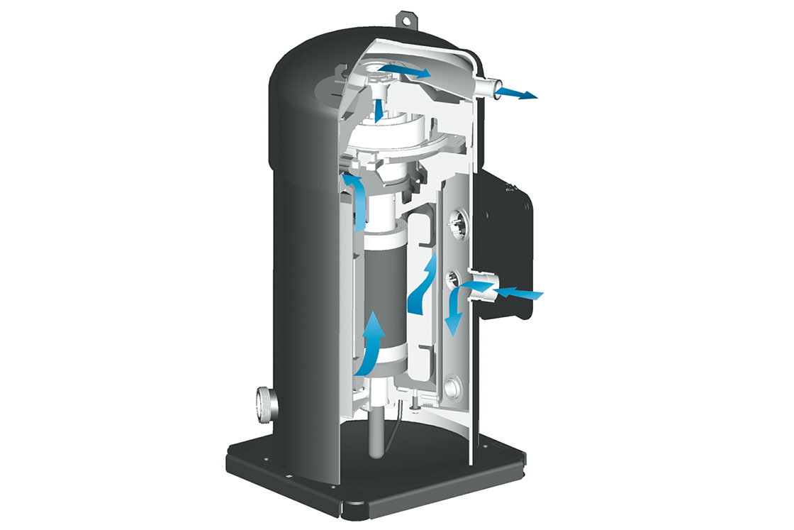 Danfoss scrolls - improved innovative features | Danfoss