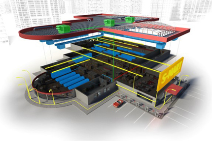 Smart Store | Integrated Retail Store Solution | Danfoss | Danfoss