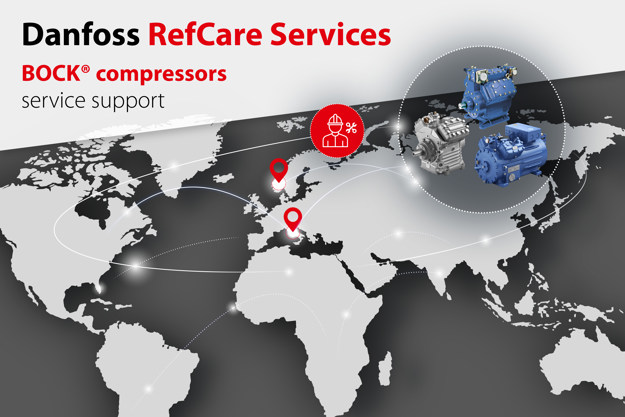 Electronic expansion valves (EEV) | Balanced ETS valve | Danfoss