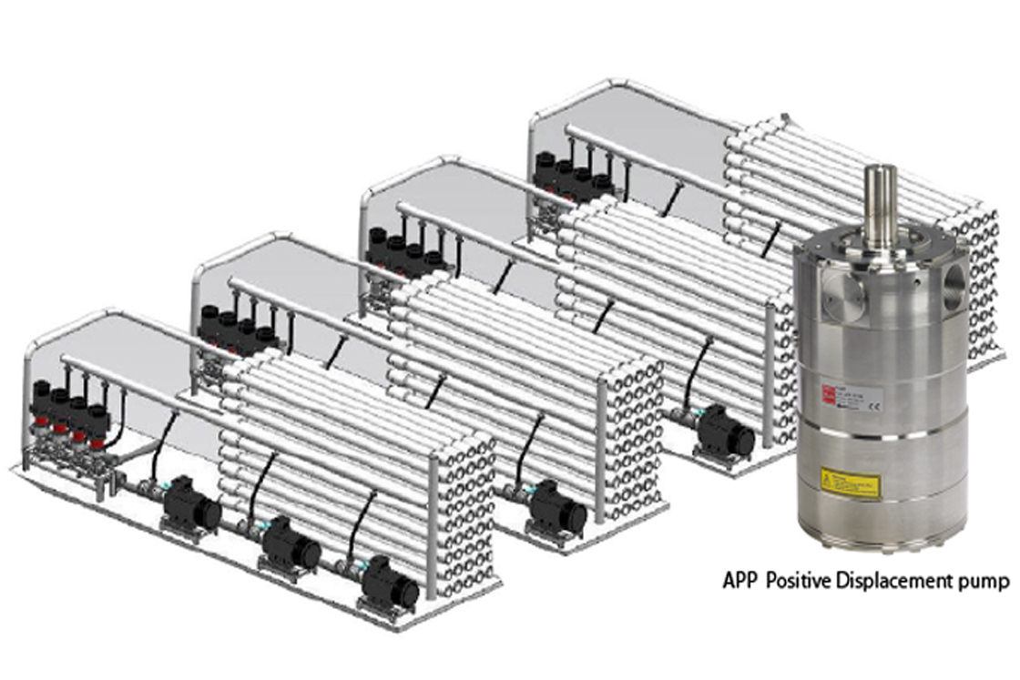 Reducción del consumo de energía con las bombas APP | Danfoss