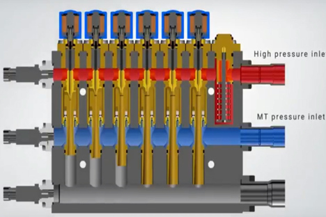 CO₂ refrigeration | Energy-saving systems for supermarkets | Danfoss
