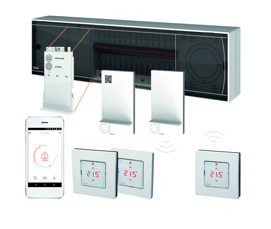 Control de la temperatura ambiente | Danfoss | Danfoss