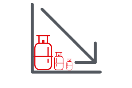 Refrigerants and energy efficiency | Sustainable refrigeration | Danfoss