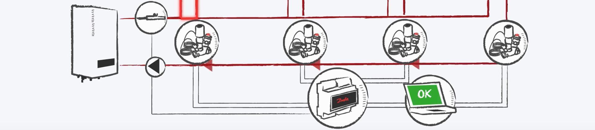 MTCV zawory do termicznego równoważenia instalacji | Danfoss