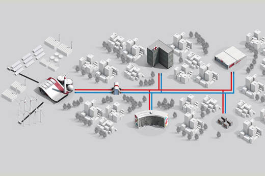 Learn how district heating works | Sustainable energy | Danfoss