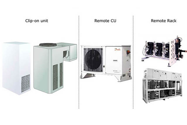 Cold storage room “what you need to know about refrigeration” – part 2 ...