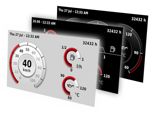 DM430 series displays | Danfoss