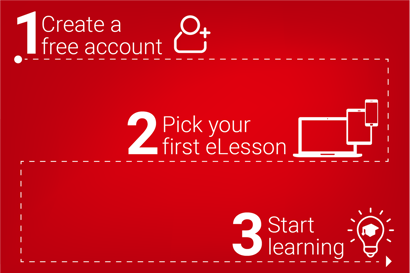 Danfoss Learning | Danfoss