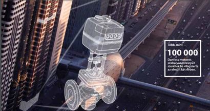 ECL Comfort controllers | Danfoss
