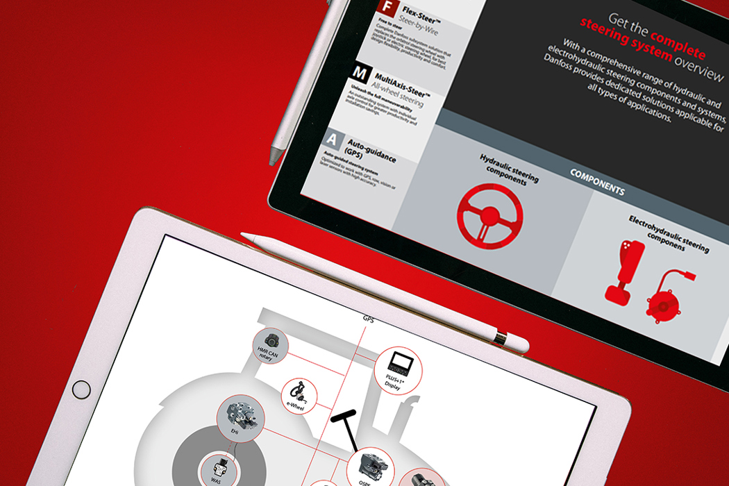 Steering for speed! | Danfoss