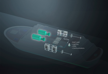 iC7-Hybrid | Danfoss
