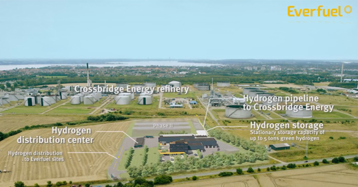 Europe’s largest electrolysis plant under construction is powered by ...