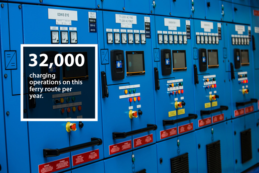 Where smart ferry charging begins with a smart grid | Danfoss