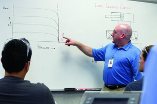 Learning and Training Solutions | Danfoss