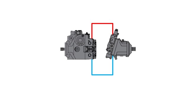 Propel controllers and software | Danfoss