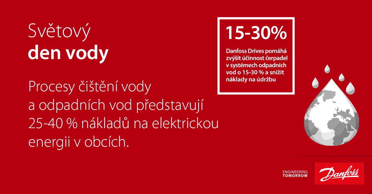 Světový den vody | Danfoss