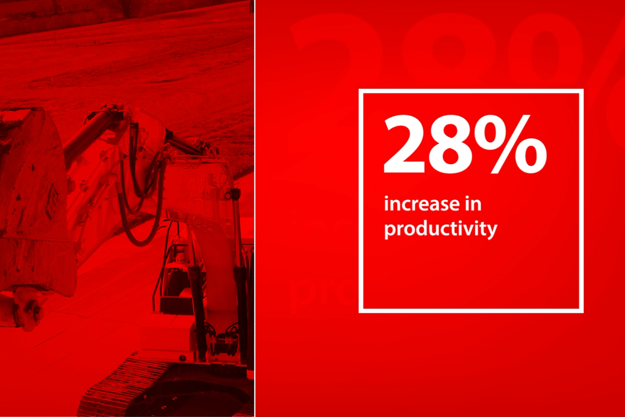 Digital Displacement® - Innovative hydraulic technology | Danfoss