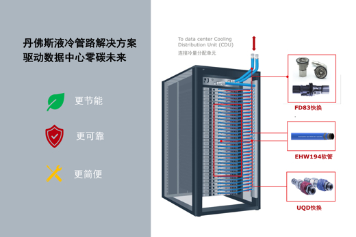 The first domestic standard for core components of cold plate liquid ...