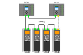 VLT® AQUA Drive FC 202 | Danfoss