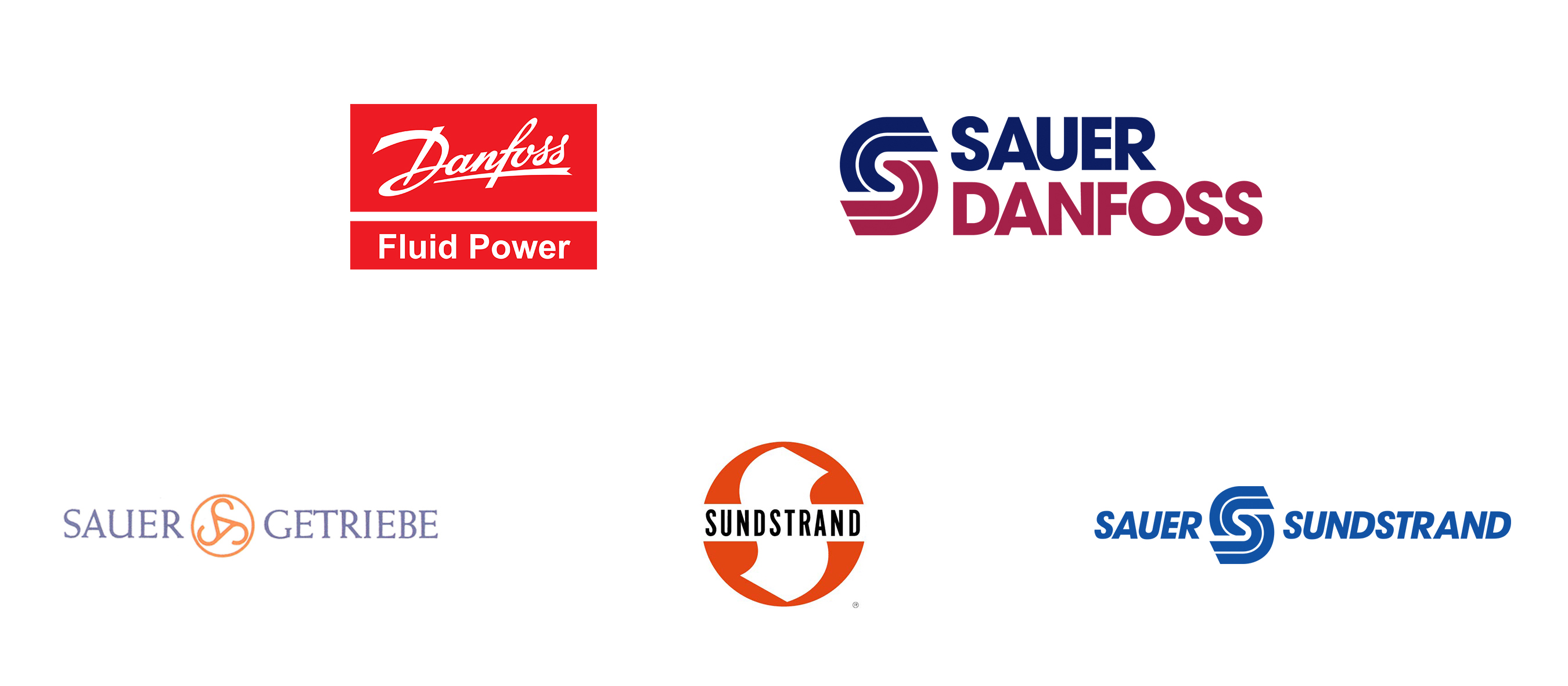 Danfoss Power Solutions parts and service - The best quality | Danfoss Danfoss Power Solutions parts and service - The best quality | Danfoss