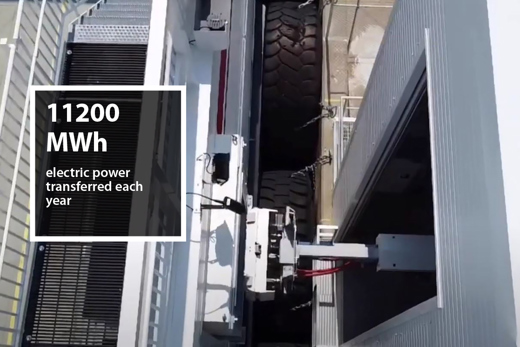 Where smart ferry charging begins with a smart grid | Danfoss
