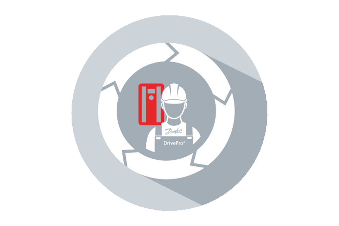DrivePro® Services | Danfoss
