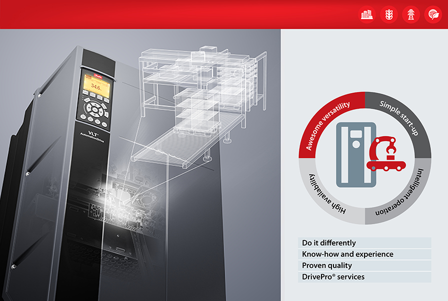 The versatile, reliable and consistently awesome AC drive | Danfoss