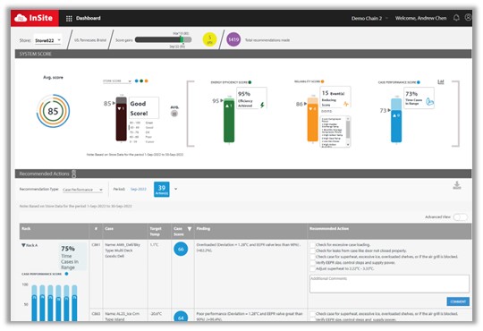 Alsense Insite – Ottimizzazione energetica e manutenzione per ...