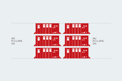 An introduction to modularity | Danfoss