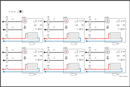 Zonestyring med ECL 310 | Danfoss