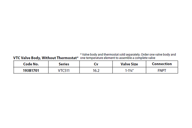 ESBE VTC511 thermic valve | Danfoss