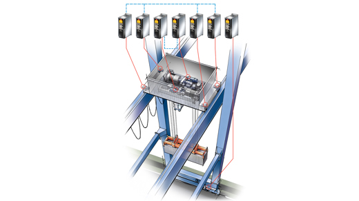 Re-defining efficiency of Electric Overhead Traveling Cranes for ...