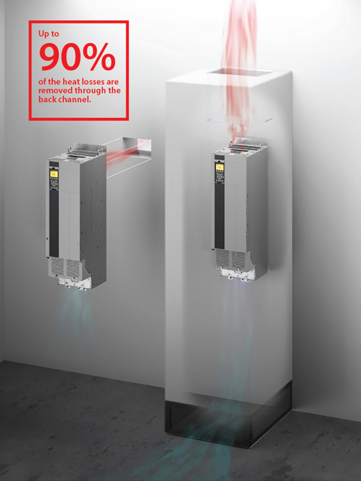 Resilient Drives Solution for Steel Manufacturing Applications | Danfoss