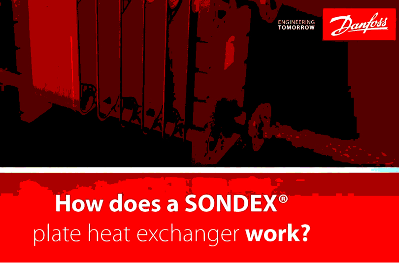 Standard plate heat exchangers | Danfoss